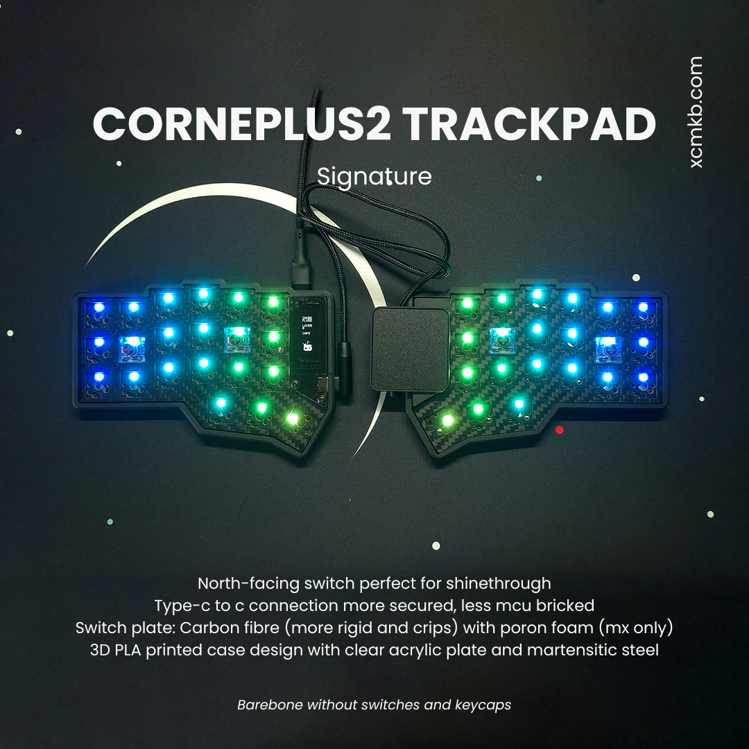 CornePLUS2 – XCMKB